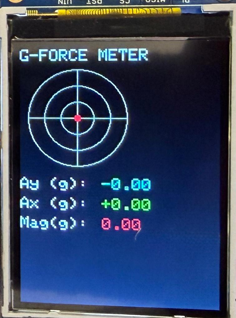 ECE 5730 FINAL PROJECT - Auto-Cross Racing Aid