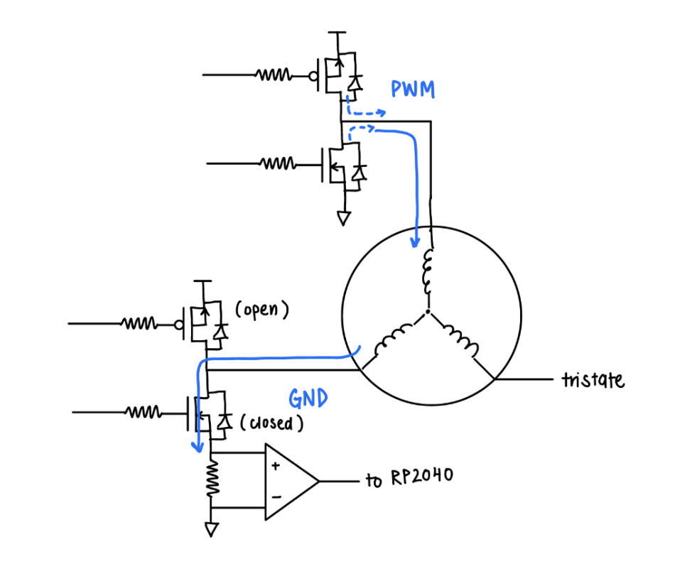 ECE4760 Final Project - Erica Jiang and Max Trager