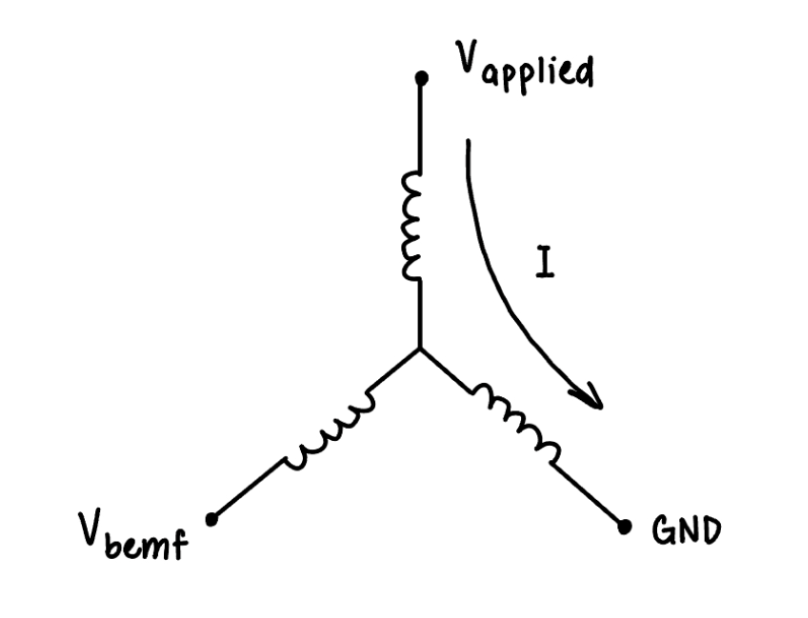 ECE4760 Final Project - Erica Jiang and Max Trager