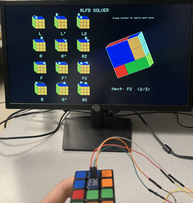 Results — Realtime 3D Rubik’s Cube State Tracker & Solver