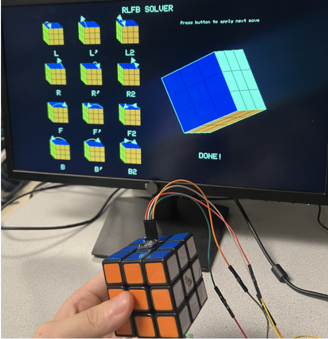 Results — Realtime 3D Rubik’s Cube State Tracker & Solver