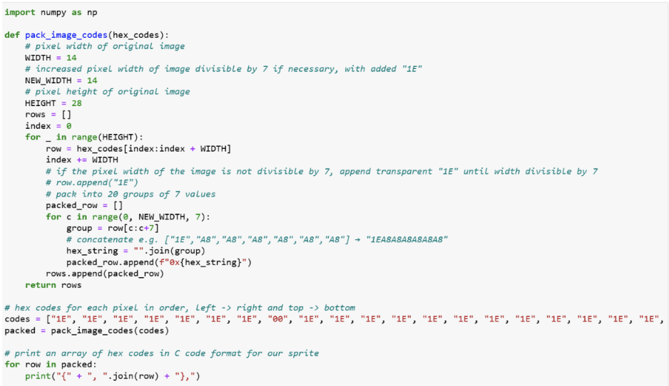 Pico-Pasture Final Report